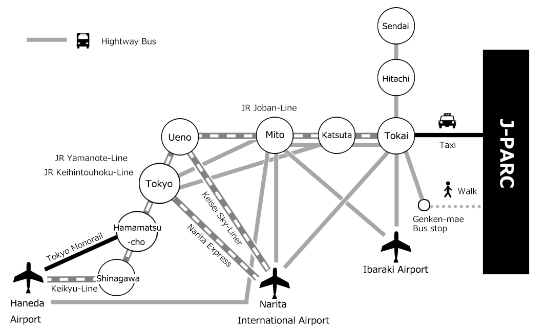 Location & Access - CROSS 中性子科学センター